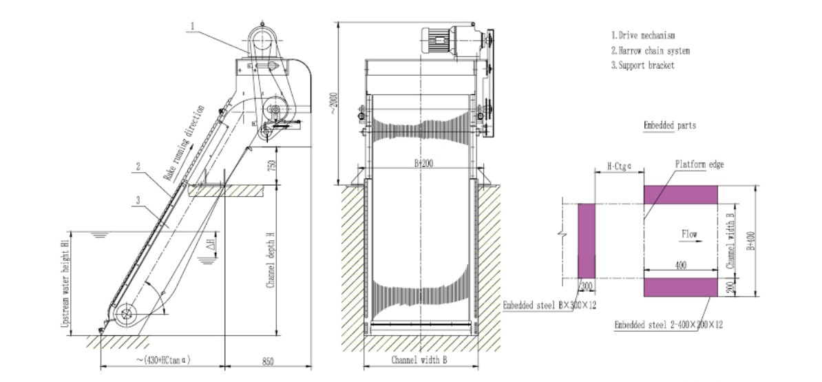 Automatic Multi Rake Fine Bar Screen for Wastewater Treatment Plant ...